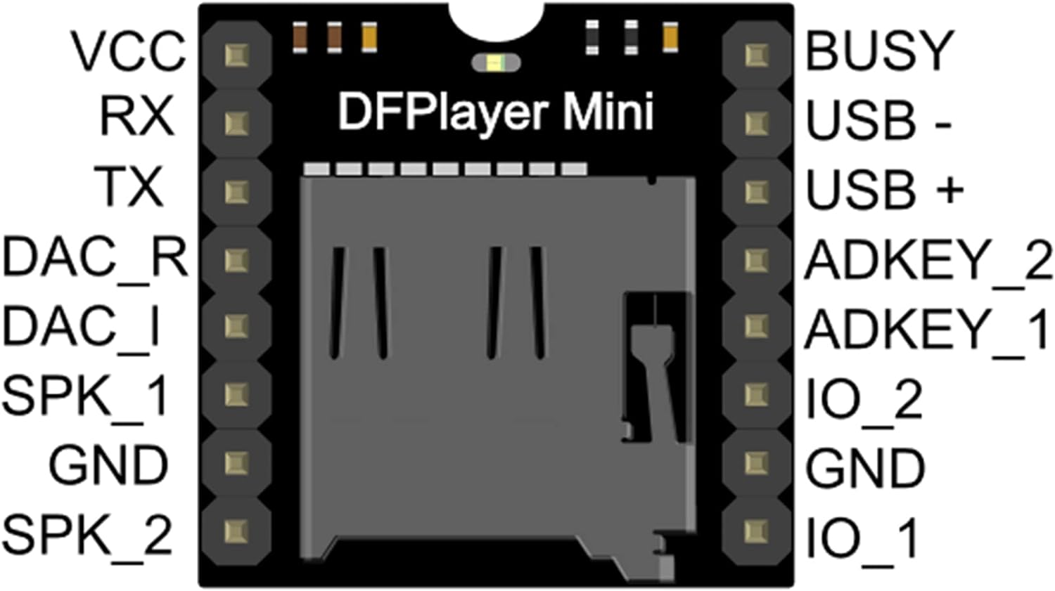 MÓDULO ARDUINO MP3 DFPLAYER MP3-TF-16P - Electrostore